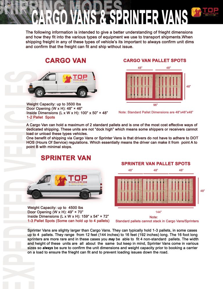 Straight Trucks vs. Cargo & Sprinter Vans Capacity » TOP Worldwide