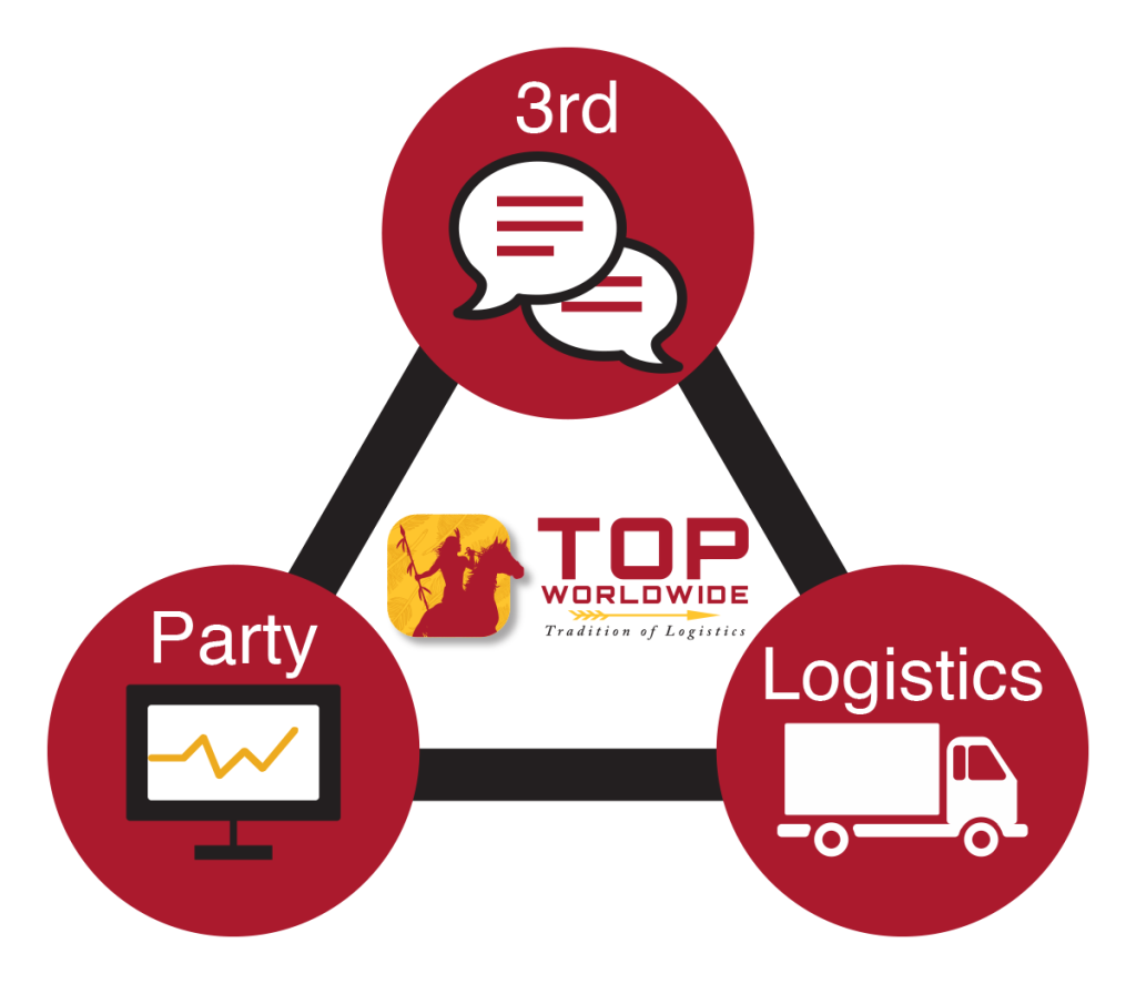 How a 3PL Optimizes Truckload Efficiency for Carriers and Shippers ...